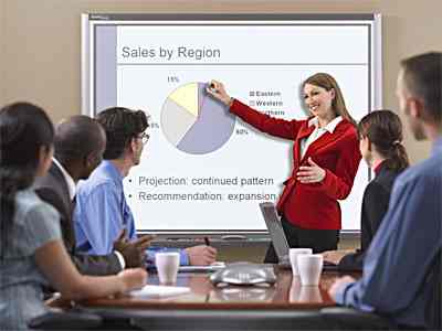 pizarraelectronica: Usos Diversos Del Pizarron Electronico