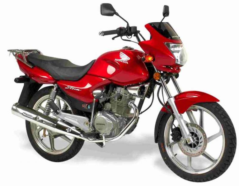 Honda Motor de Argentina anuncia que a partir del 15 de Septiembre ...