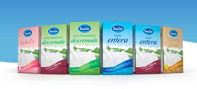 Nace la nueva Familia de Leches SanCor | Todo en un click