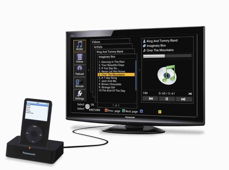 Panasonic estuvo presente en la Feria Internacional de Electrónica, CES ...